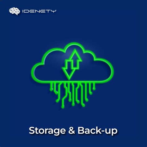 Idenety On Linkedin Backup Storage Disasterrecovery Programming Security Itsecurity…