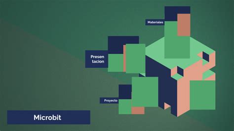Proyecto Microbit By Angela Chaustre On Prezi
