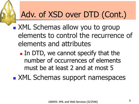 Ppt Xsd Xml Schema Language Powerpoint Presentation Free Download