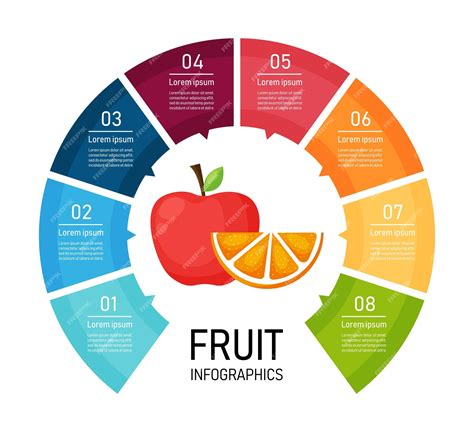 평면 디자인의 흰색 배경 영양과 건강한 식생활 개념 벡터 일러스트 레이 션에 과일 반원 인포 그래픽 프리미엄 벡터