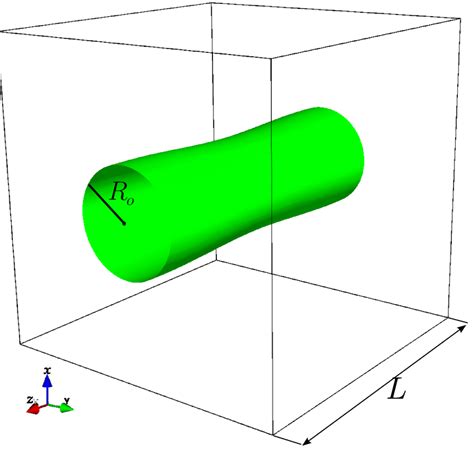 Domain Illustration For Plateau Rayleigh Instability Test Case