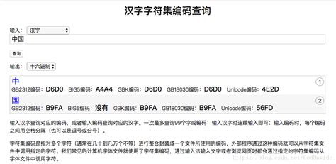 汉字字符集编码查询 Unicode编码查询汉字编码查询 Csdn博客