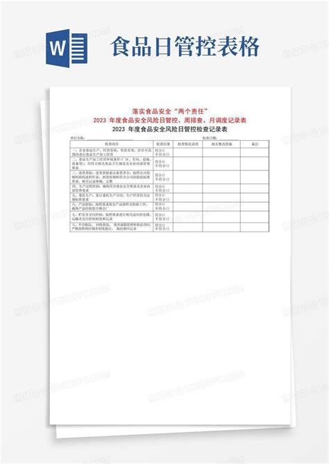 2023年度食品安全风险日管控周排查月调度记录表Word模板下载 编号lxonekdj 熊猫办公