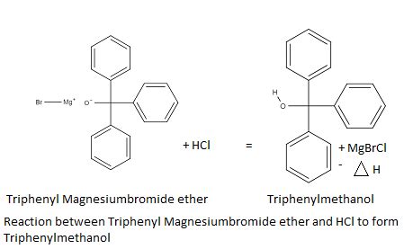 Grignard Synthesis Of Triphenylmethanol When HCl Is Added To
