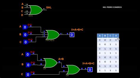 Tablas De Verdad Capt 3 Compuertas Logicas Y Algebra Booleana Parte2
