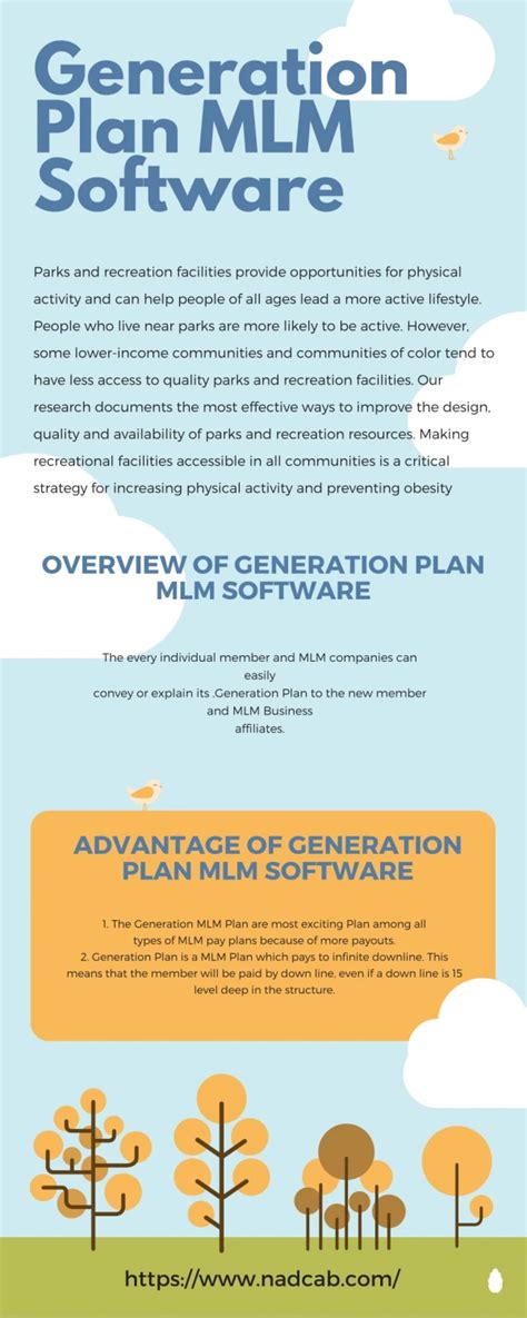 Ppt Customizable Generation Mlm Software For Your Business Model Powerpoint Presentation Id
