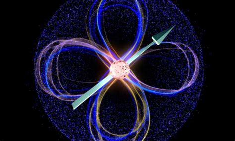 Harnessing The Power Of Spin Orbit Coupling In Silicon Scaling Up Quantum Computation