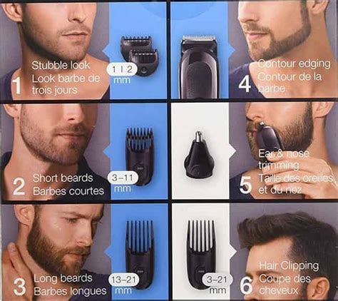 Beard Length Chart Mm Educational Chart Resources