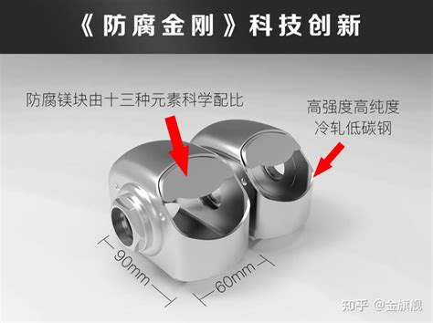 北漂夫妻暖气片如何让出租屋变成温暖港湾 知乎