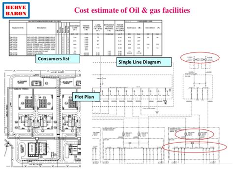 Estimate Drawing At GetDrawings Free Download