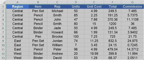 How To Group Rows In Excel Easy Ways