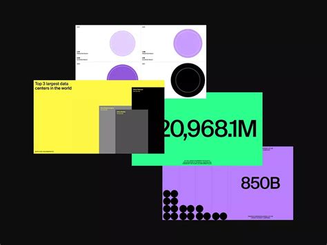 Why Can The Quality Of Data Visualization Make Or Break Your Project