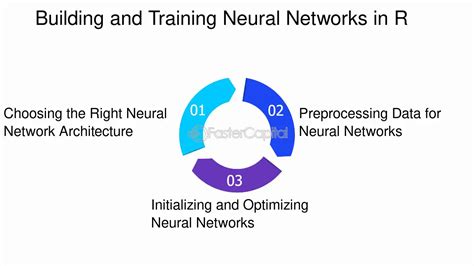 Workshop On Deep Learning With Keras And Tensorflow In R Rcraft