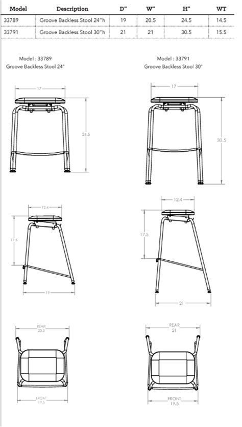 Groove Backless Stool Smith System Affordable School Seating And