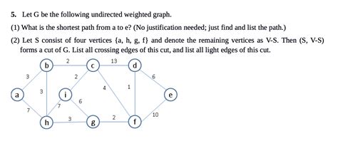 Solved Let G Be The Following Undirected Weighted Graph Chegg