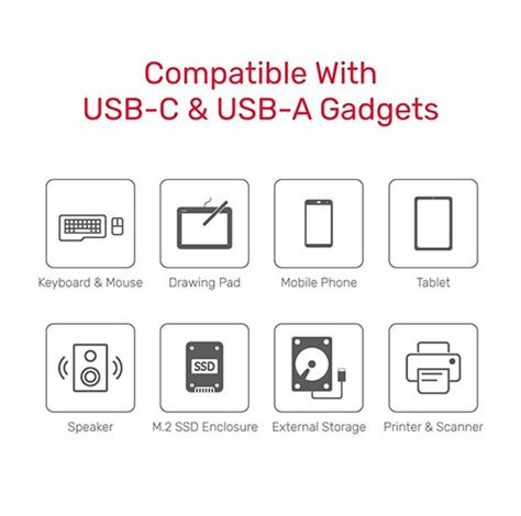 Unitek UHUB Q Advanced In USB C Hub In Gbps Startech Store