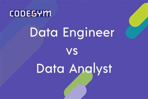 Phân Biệt Giữa Data Engineer Vs Data Analyst Codegym Online