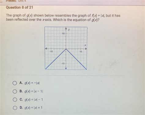 Solved Pretest Unit 4 Question 8 Of 21 The Graph Of Gx Shown Below Resembles The Graph Of F