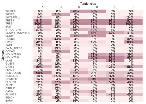 Data Science Intro Proyecto The Joy Of Programming