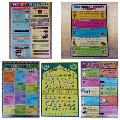 Jual Paket 5 Poster Edukasi Poster Dinding Poster Rukun Islam Dan Iman Poster Niat Solat