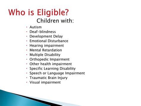 Eligible Definition Eligible Meaning Positive Words