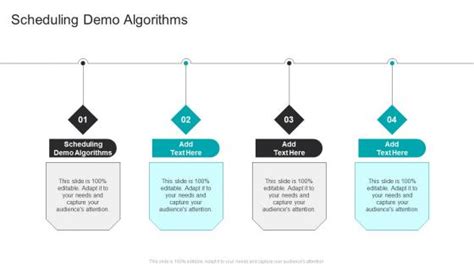 scheduling demo algorithms powerpoint presentation and slides ppt
