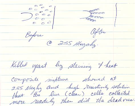 Figure 1 From Fifty Years Of Dielectrophoretic Cell Separation Technology Semantic Scholar