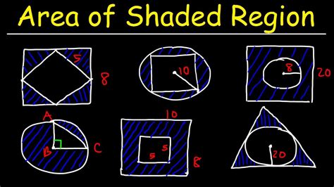 Area Of Shaded Region Worksheet Answers