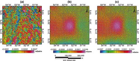 Terrain Correction First Derivative A Real Data B Model With