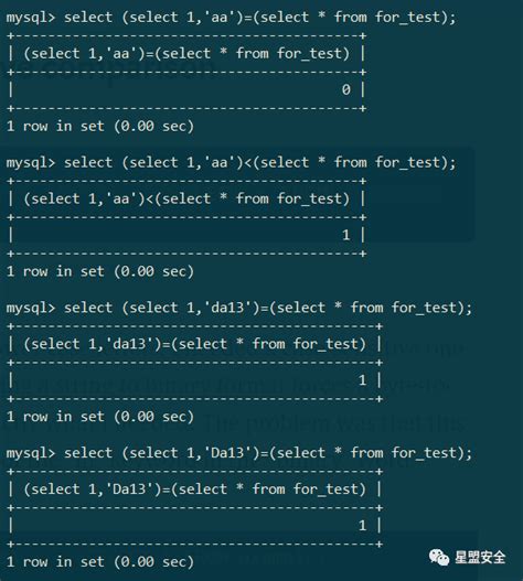 Sql注入关键字过滤过滤inor字符的sql注入学习 Csdn博客