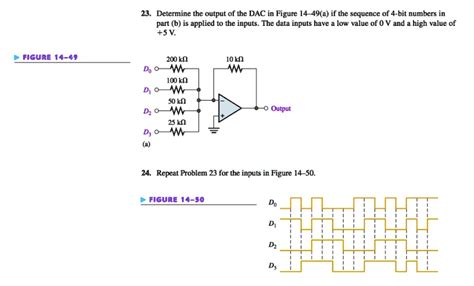 Solved 23 Determine The Output Of The Dac In Figure 14 49a If The