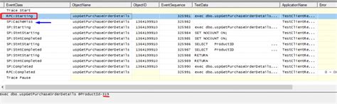 Client Requests And Sql Events In Sql Server Sql Chit Chat Blog About Sql Server