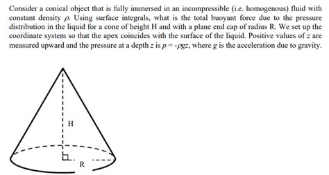 Solved Consider A Conical Object That Is Fully Immersed In Chegg