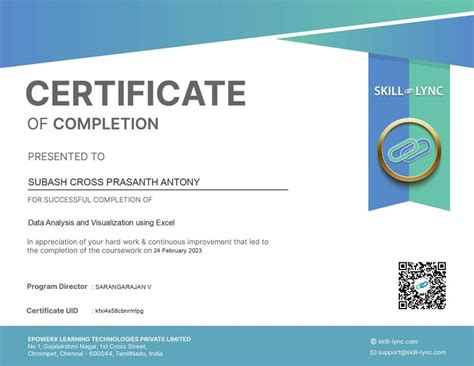 Excelskills Dataanalysis Visualization Subash Cross Prasanth Antony