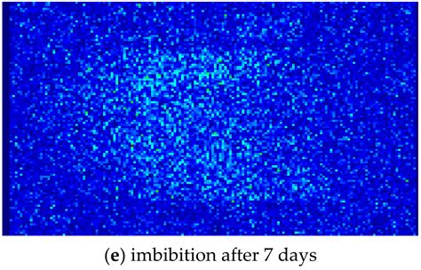 Imbibition Characteristic Of Fractured Tight Sandstone Reservoir