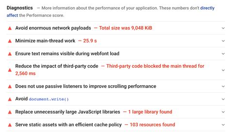 How To Improve Core Web Vitals
