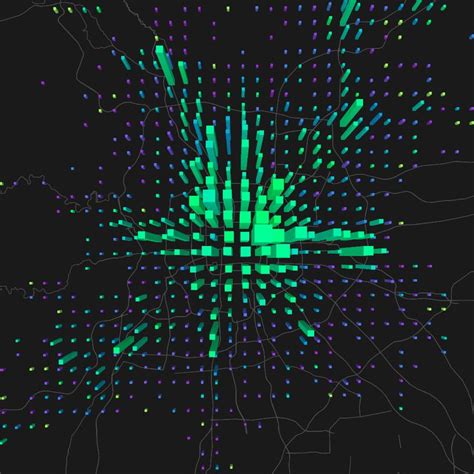 The Power Of Data Predicting Population Density