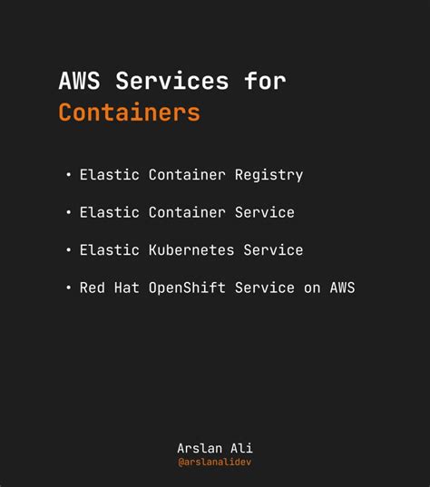 arslan ali on linkedin aws amazon kubernetes docker eks