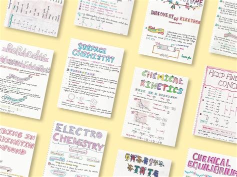 Chemistry Study Notes Bundle Pdf Complete Physical Organic And