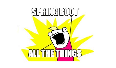 SPRING BOOT PENTESTING PART 1 FUNDAMENTALS