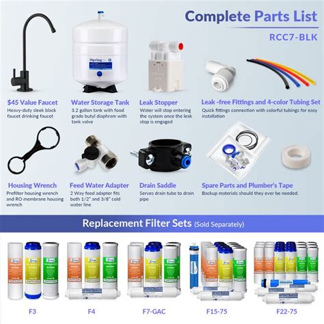 Ispring Rcc7 Blk 5 Stage Multi Method Reverse Osmosis Filtration System Rcc7 Blk At