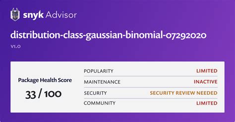 Distribution Class Gaussian Binomial 07292020 Python Package Snyk