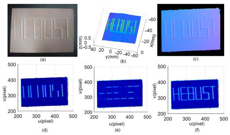 Sensors Free Full Text Adaptive Weighted Data Fusion For Line