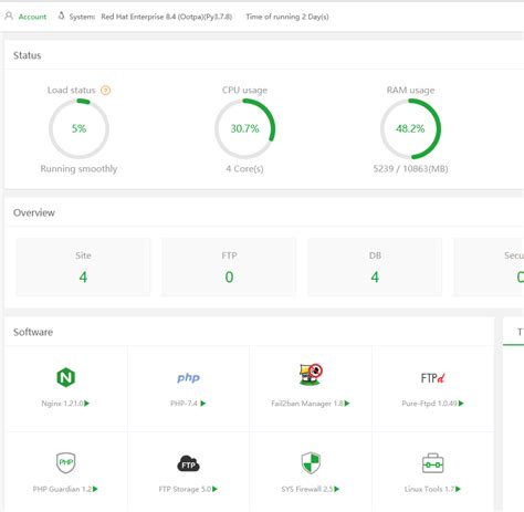 Nginx Optimize Aapanel Free And Open Source Hosting Control Panel