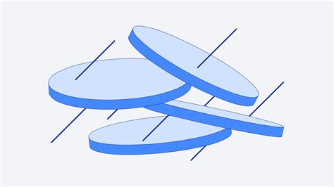 What Is Euv Lithography Ibm Research