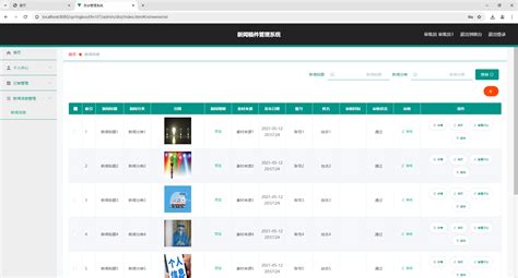 基于springboot的新闻稿件管理系统，新闻管理系统，附源码数据库论文，包远程安装调试新闻供稿审批系统 Csdn博客