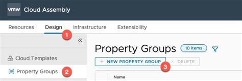 Vrealize Automation Property Groups Deep Dive