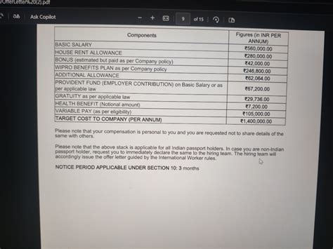 Hi Folks Can Someone Help Me With The Levels At Wipro As In The