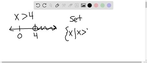 Solvedgraph Each Inequality And Write The Solution Set Using Both Set