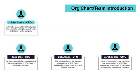 BCG Cloud Powerpoint Presentation And Google Slides ICP PPT Slide